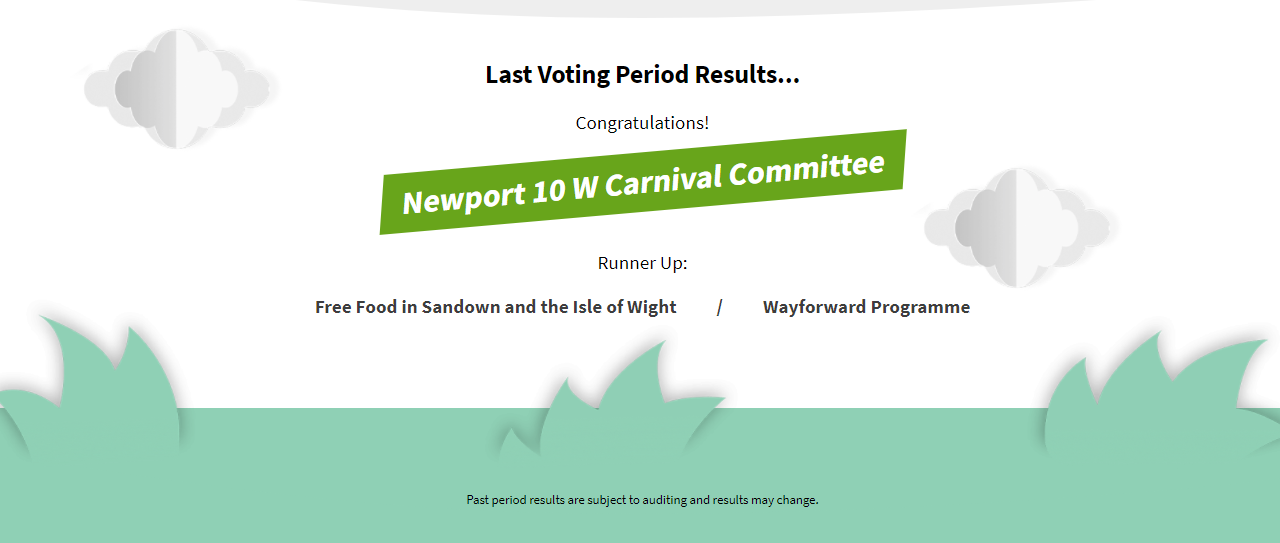 Newport Carnival wins the Asda Green Tokens Giving scheme for this ...